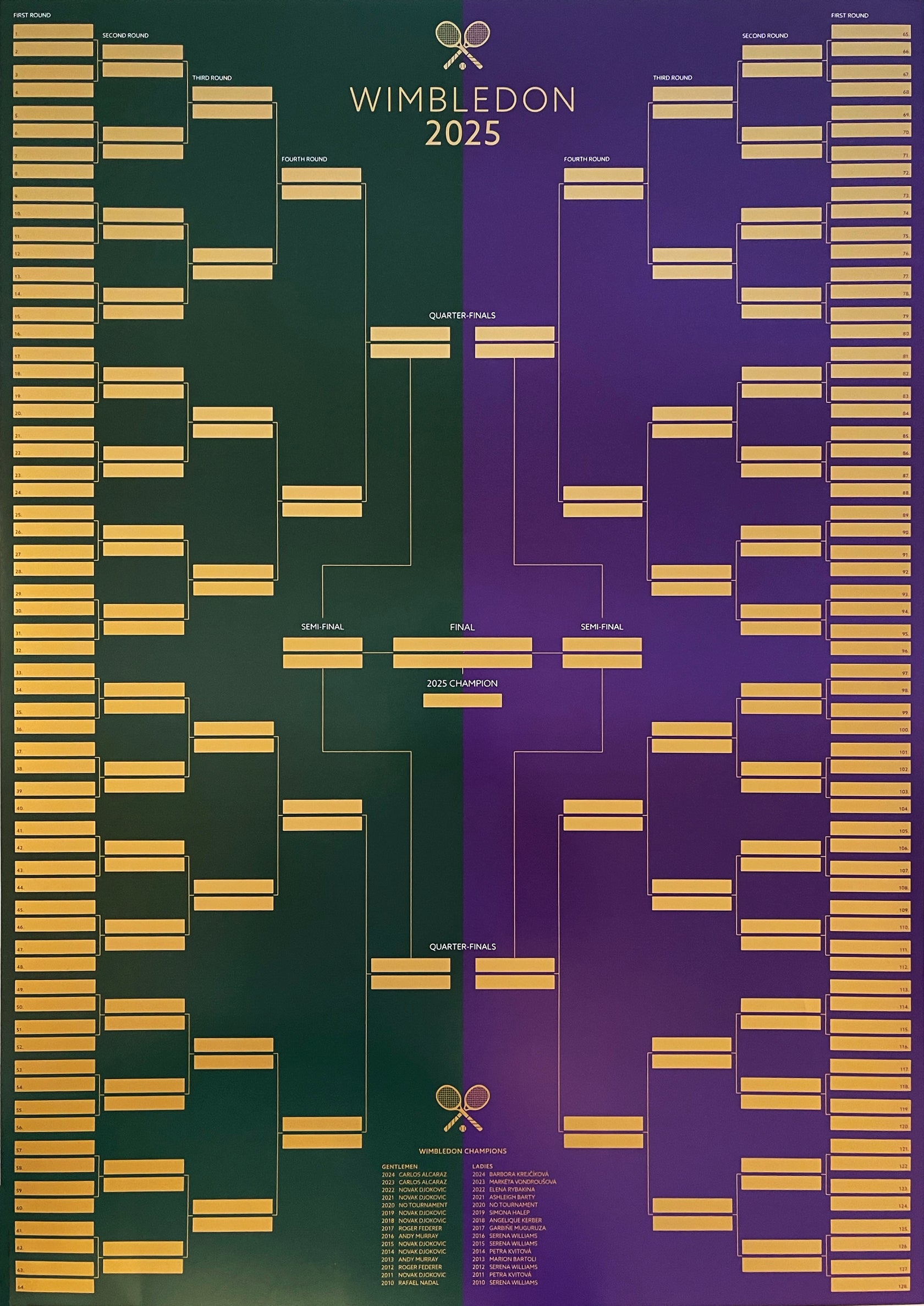 Wimbledon 2025 draw poster – Sports Posters UK