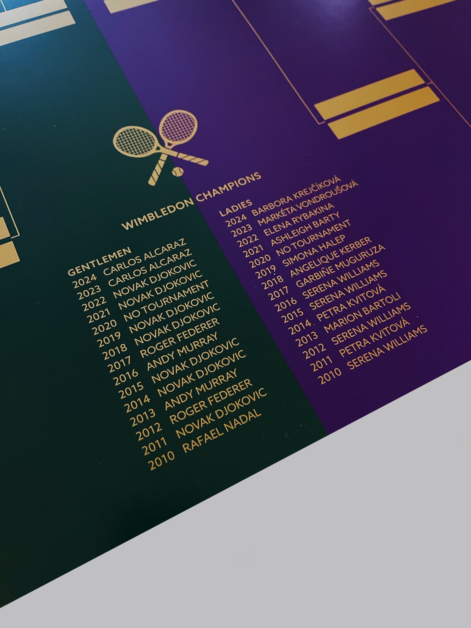 Wimbledon 2025 draw poster – Sports Posters UK